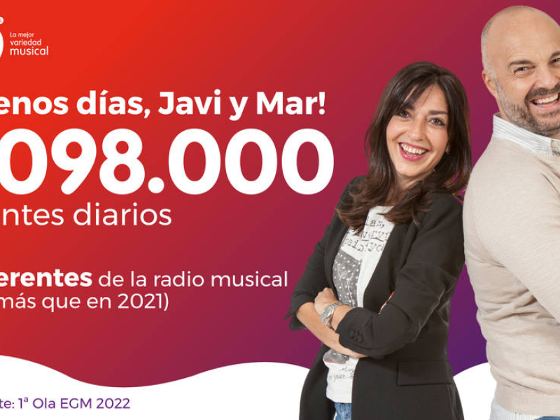 CADENA 100 y '¡Buenos días, Javi y Mar!' siguen creciendo y se ...